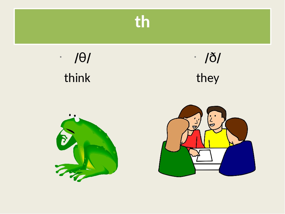 Презентація “Voiced and Unvoiced 'th sounds' /ð,θ/”