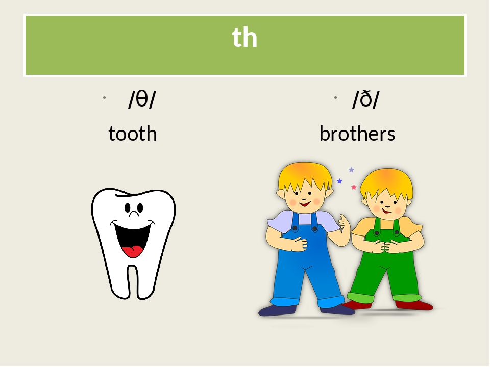 Презентація “Voiced and Unvoiced 'th sounds' /ð,θ/”