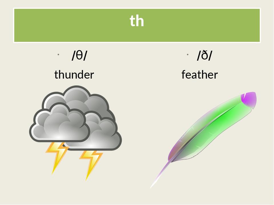 Презентація “Voiced and Unvoiced 'th sounds' /ð,θ/” | Презентація ...