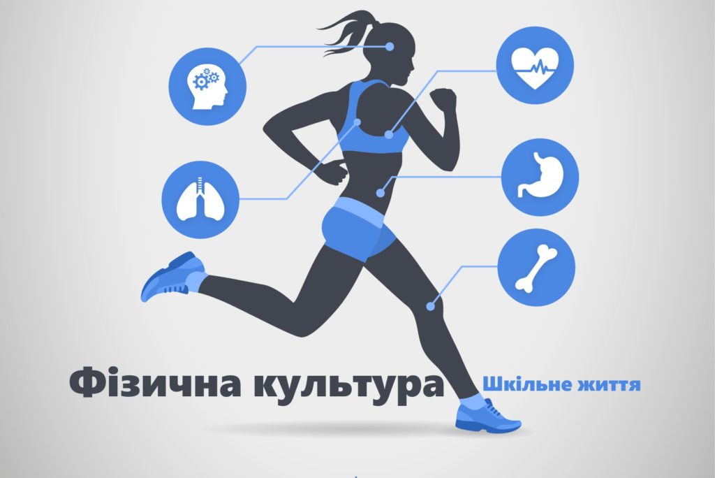 ФІЗИЧНА КУЛЬТУРА (рівень стандарту). Програма для 10-11-х класів