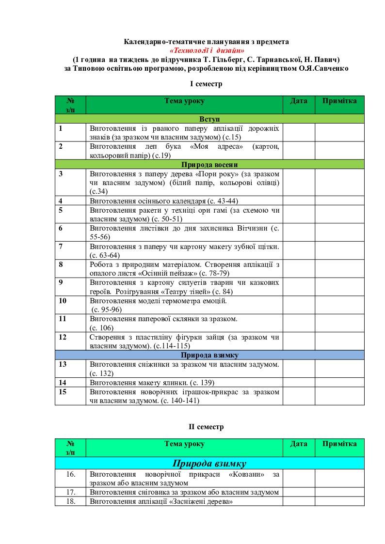 Календарно тематичне планування Дизайн і технології НУШ 2 клас КТП НУШ