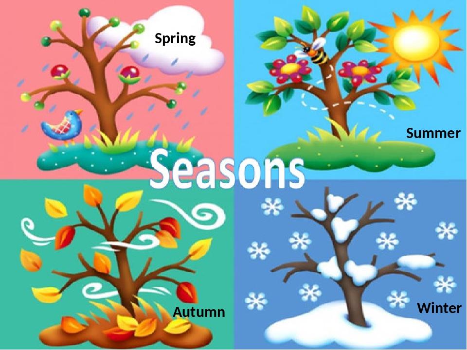 Презентація «Seasons and weather»