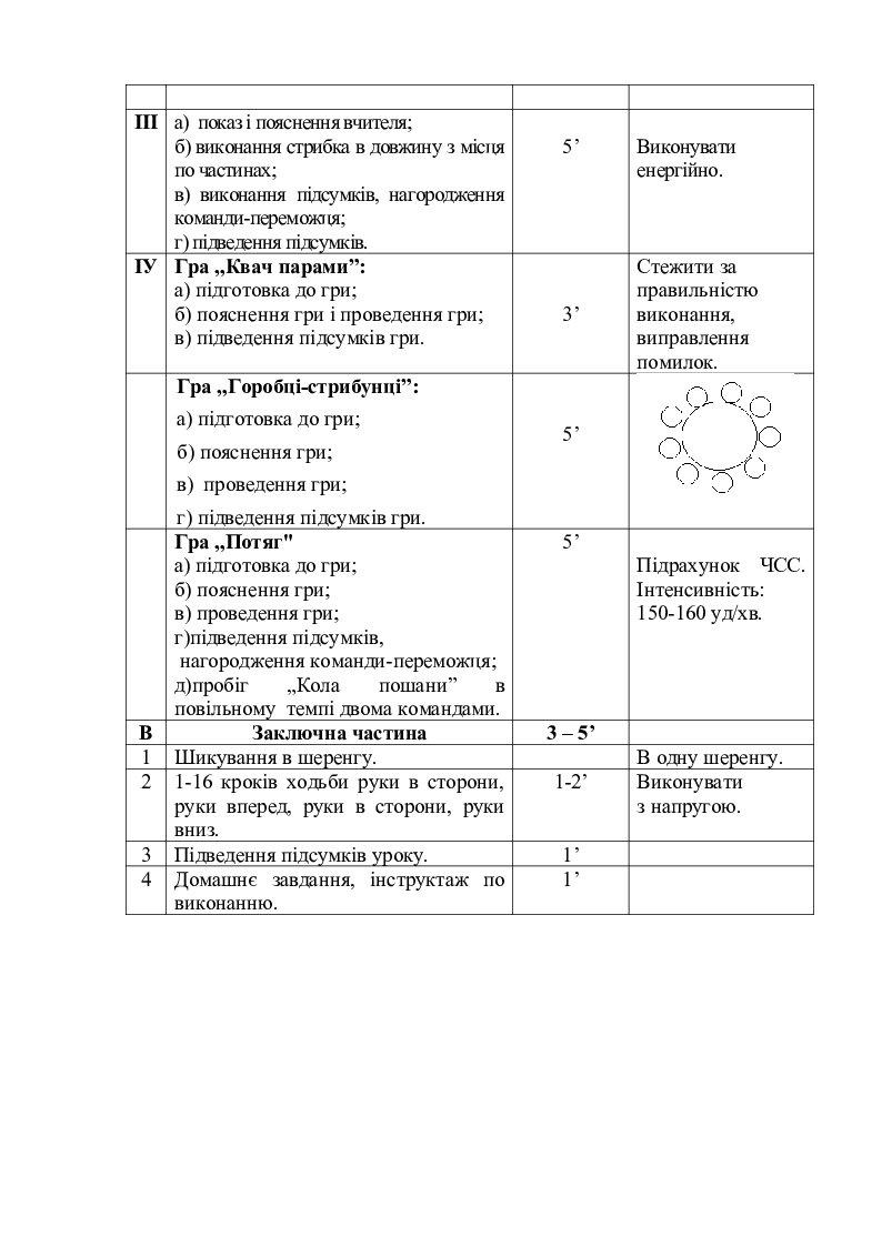 План конспект уроку з фізичної культури для учнів 2 класу Конспект