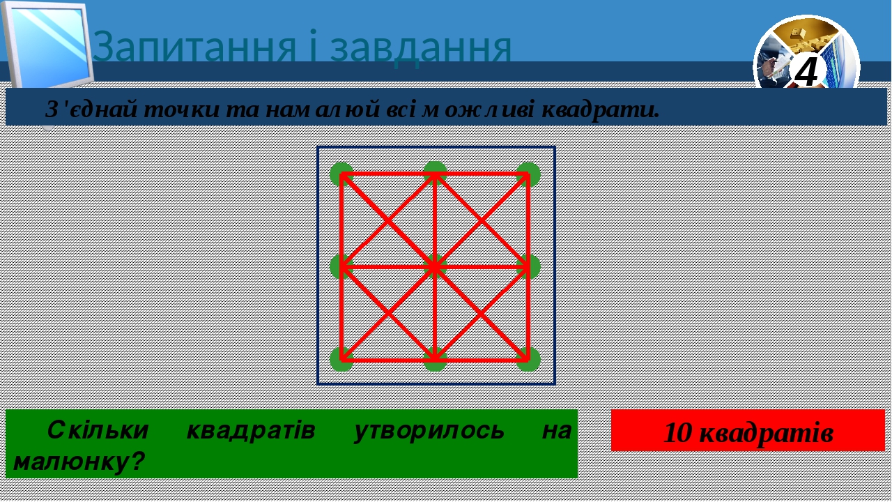 Презентація для 4 класу на тему Електронні карти