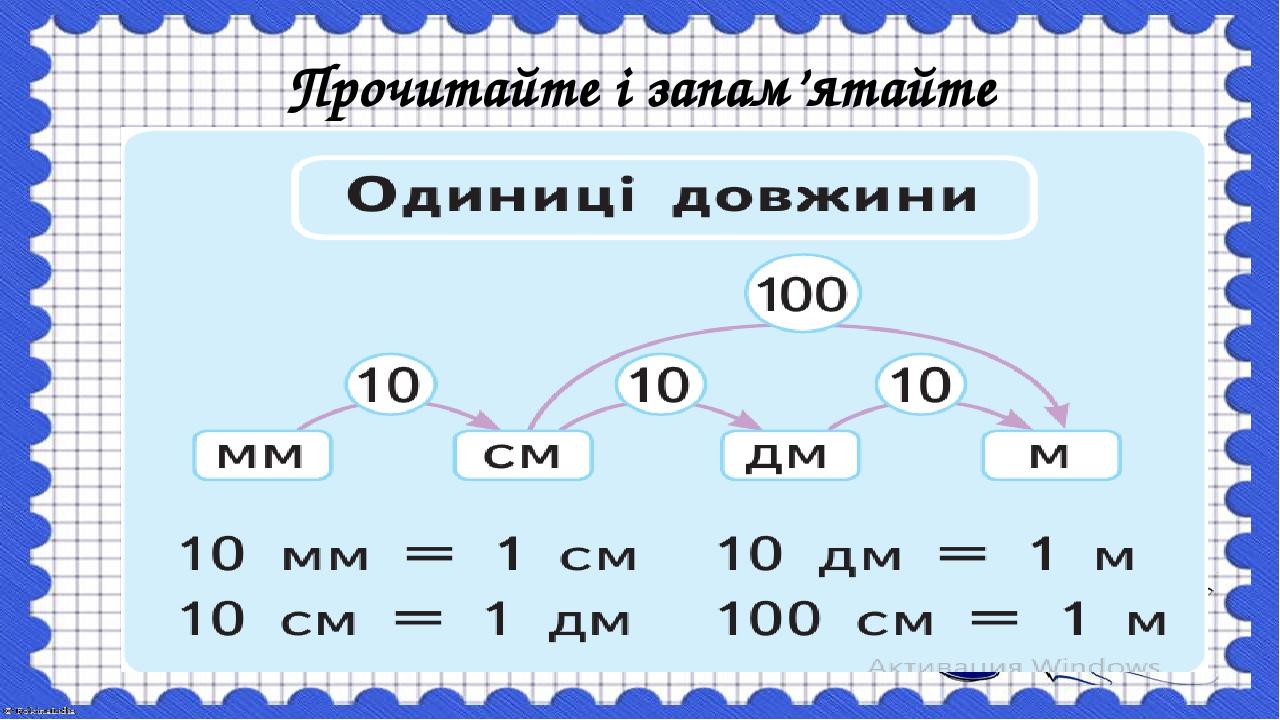Математика 2 клас Одиниці вимірювання довжини Розвязування задач За підручником Бевз В Г