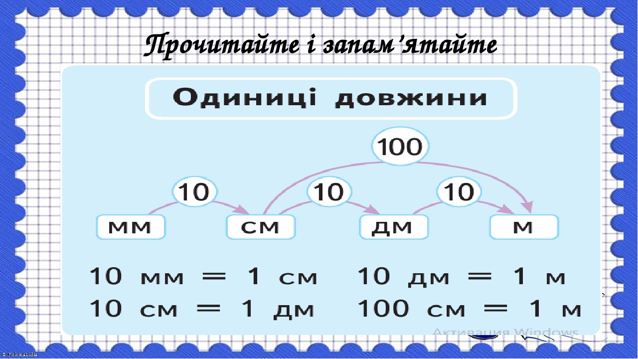 Математика 2 клас Одиниці вимірювання довжини Розвязування задач За підручником Бевз В Г