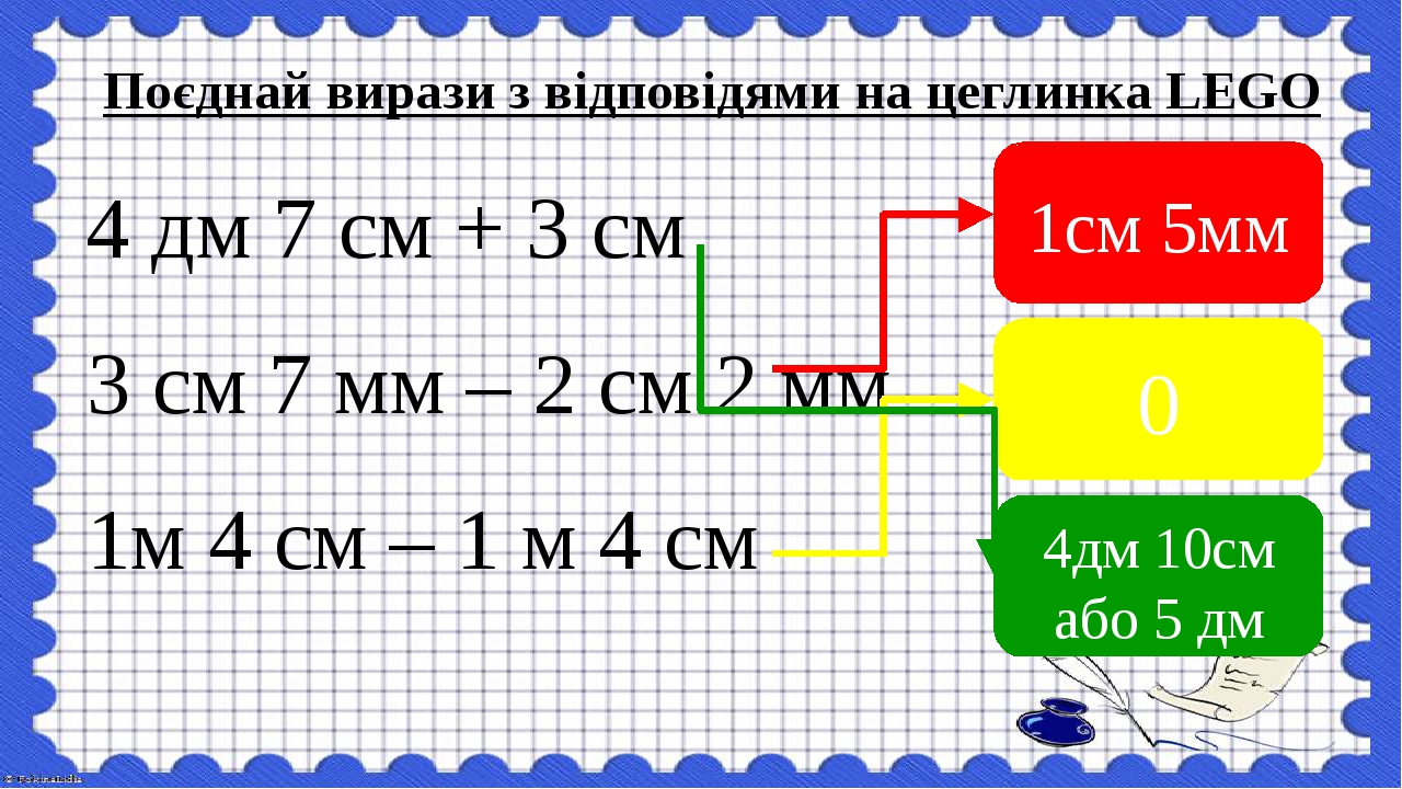 Математика 2 клас Одиниці вимірювання довжини Розвязування задач За підручником Бевз В Г