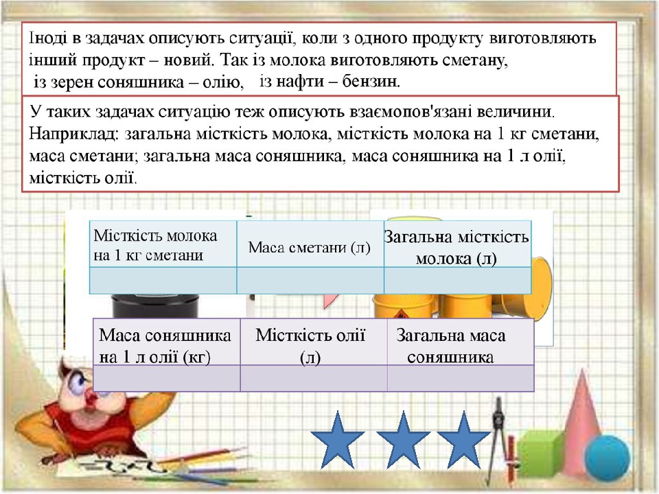 Математика 3 клас Презентація Знаходження значень числових виразів що містять кілька