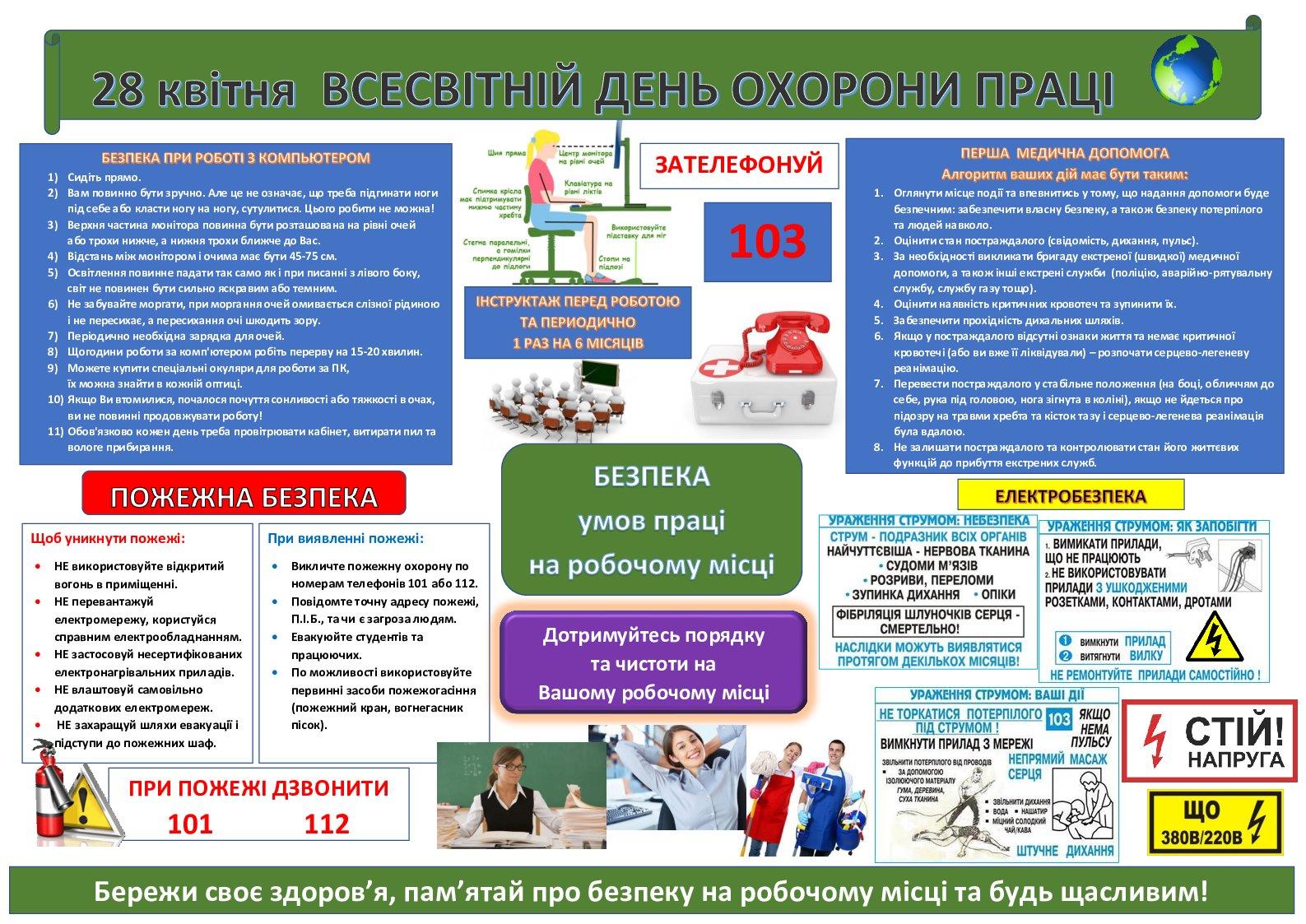 Плакат з охорона праці | Ілюстрації. Основи Безпеки Життєдіяльності (ОБЖ)