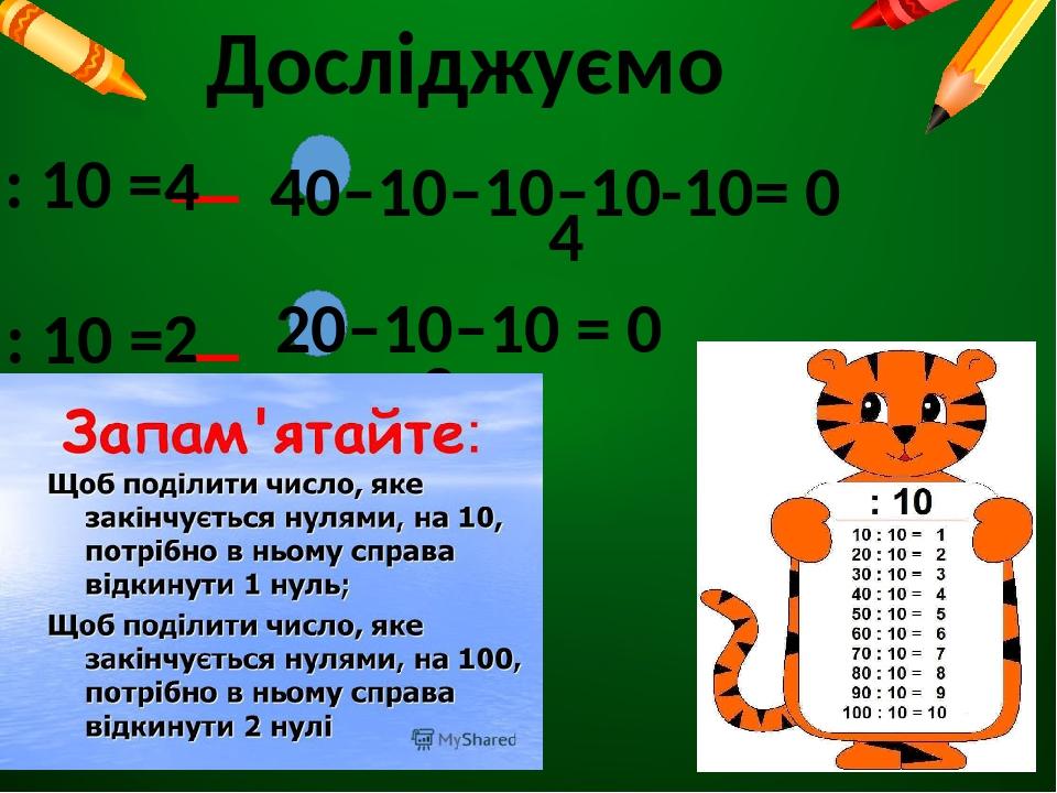 Відкриваємо спосіб множення та ділення на 10 Вивчаємо ділення на рівні