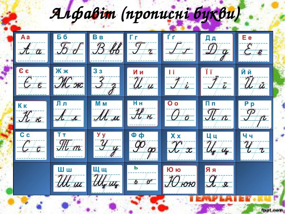 Урок-презентація на тему: "Алфавіт. Звуки мовлення. Букви ...