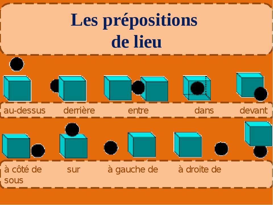 Презентація Les prépositions de lieu