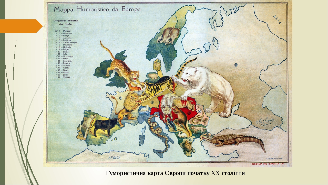 Презентація з всесвітньої історії для учнів 9 класу на тему Міжнародні відносини наприкінці Xix