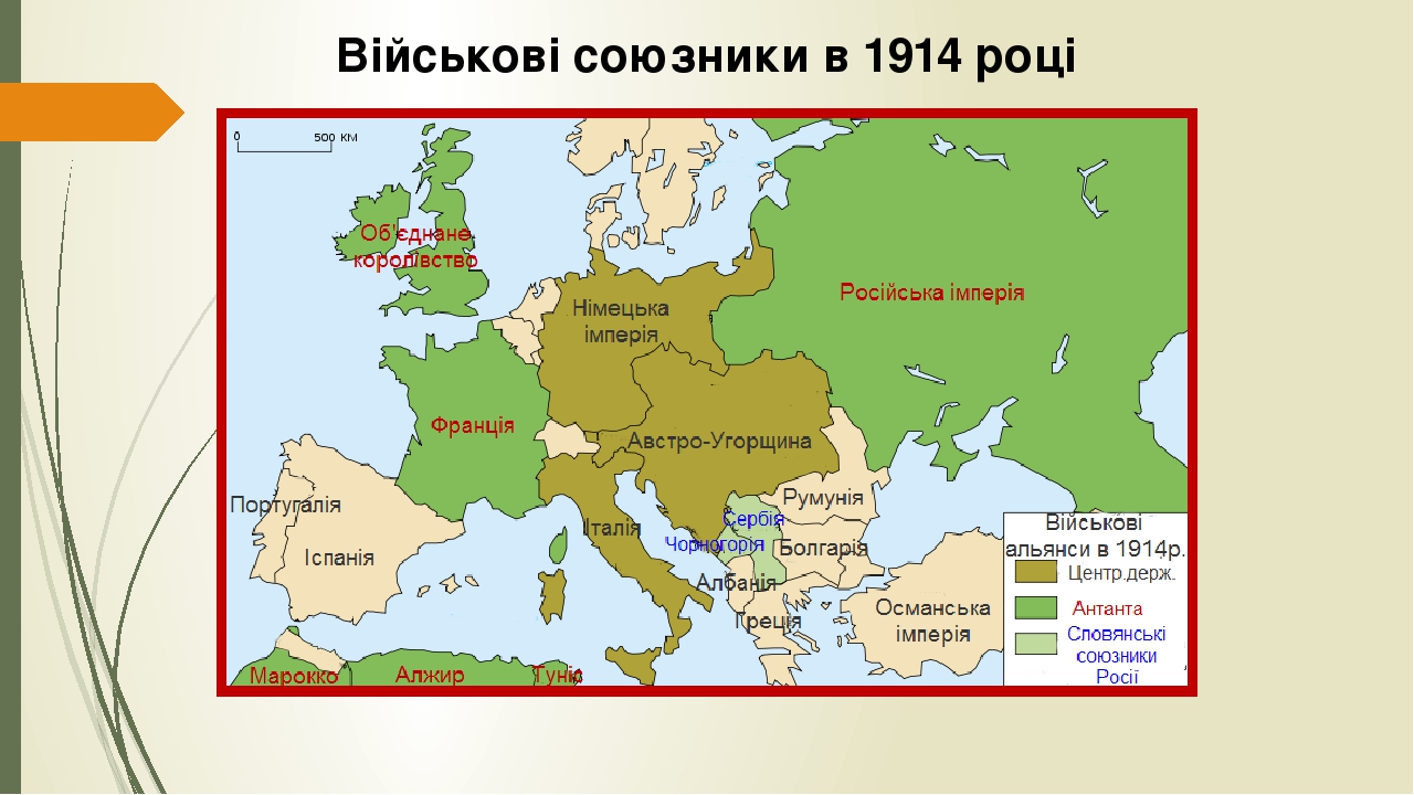 Презентація з всесвітньої історії для учнів 9 класу на тему Міжнародні відносини наприкінці Xix