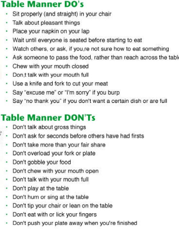 The National Cuisine of Ukraine and Great Britain