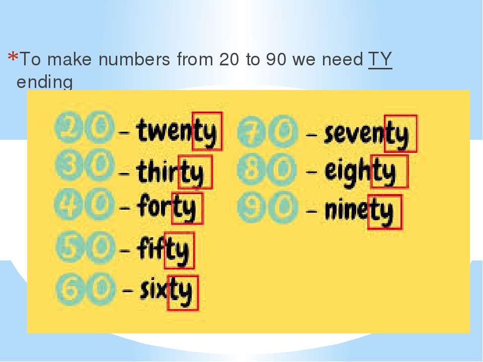 Урок-презентація "NUMBERS IN ENGLISH"