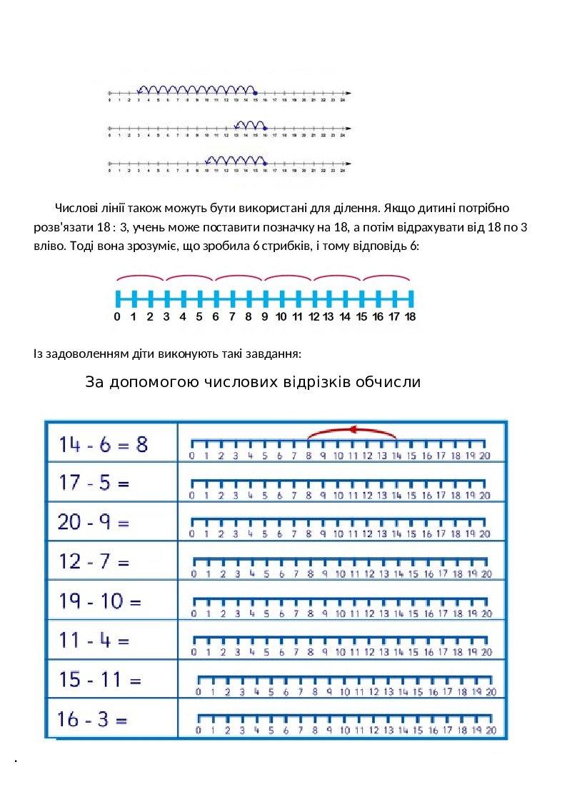 1 клас Математика Додавання і віднімання за числовим променем Стаття Математика