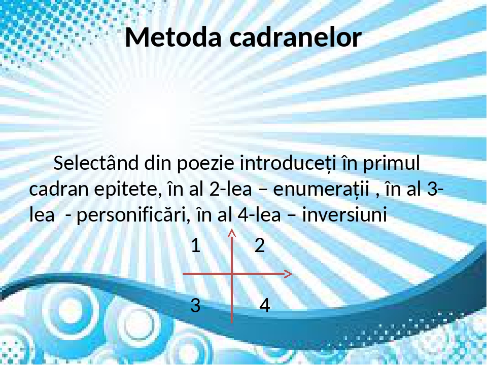 Урок літературного читання на тему "Мама - янгол, який окрилює"(на ...