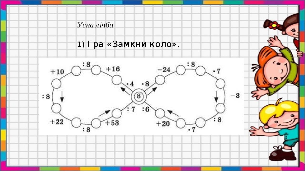 Засвоєння таблиці множення та ділення 2 клас Презентація Математика